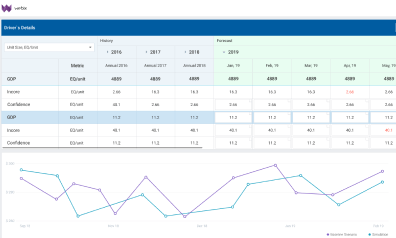 JavaScript template catalog, JavaScript component template library I Webix