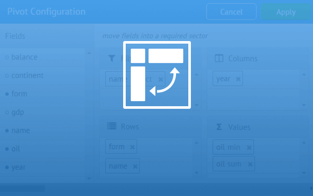 Javascript Complex Widgets For Web Development I Webix